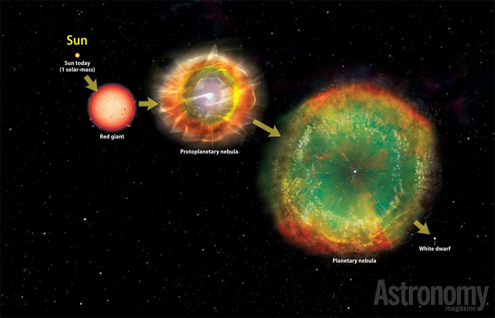 How the Earth Really Could Become a Sea of Glass, According to Science ...